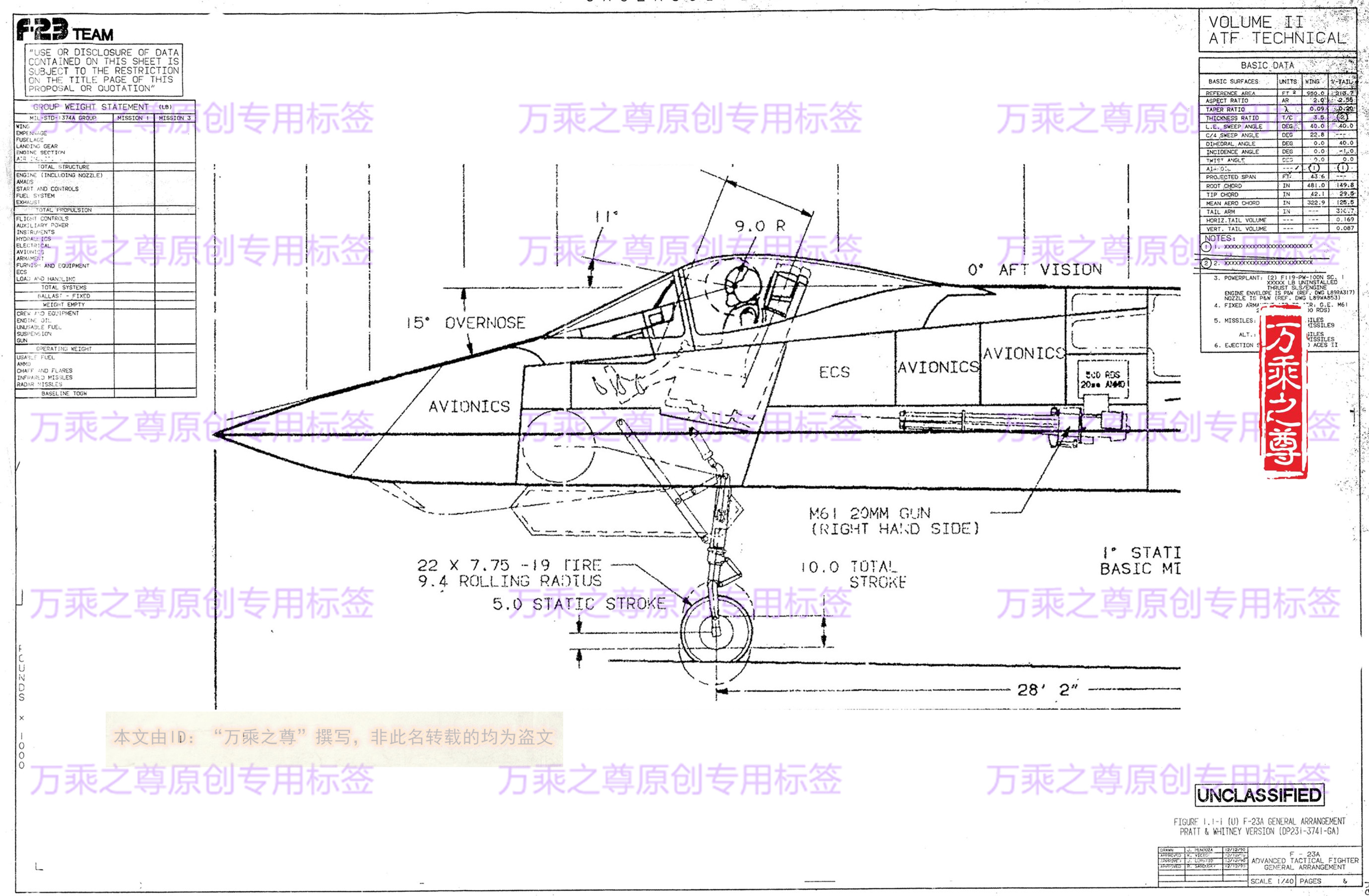 专业知识，如何用歼十，歼11的零件，拼凑出美国F23隐形战斗机 - 标件库