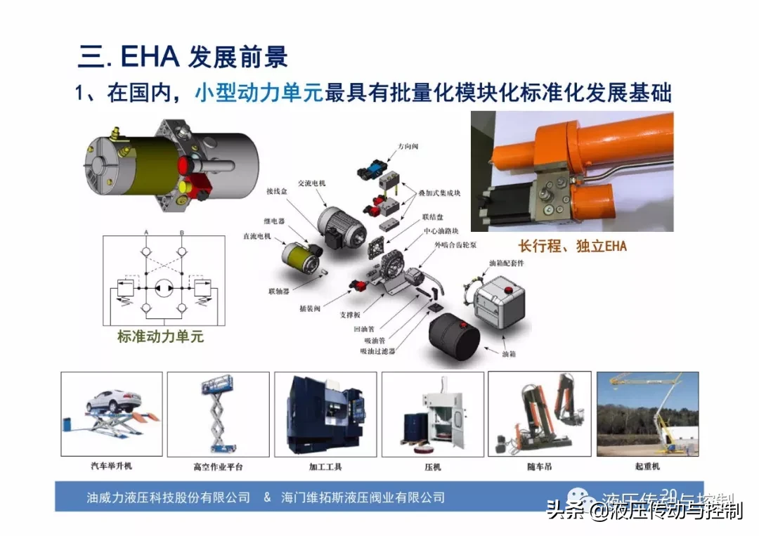 边读边说：林广-智能化趋势下的EHA - 液压汇
