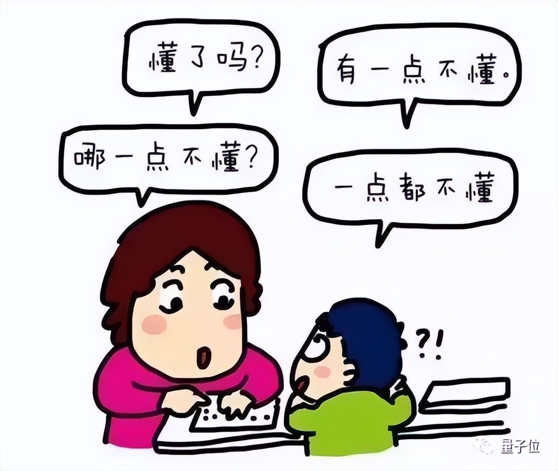 字节跳动 AI Lab 提出多模态模型：X-VLM，学习视觉和语言多粒度对齐 | 量子位