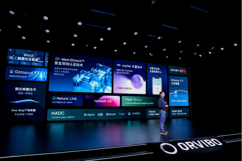 从苹果iOS到欧瑞博HomeAI OS，全屋智能也需要一款操作系统？ - 脉脉