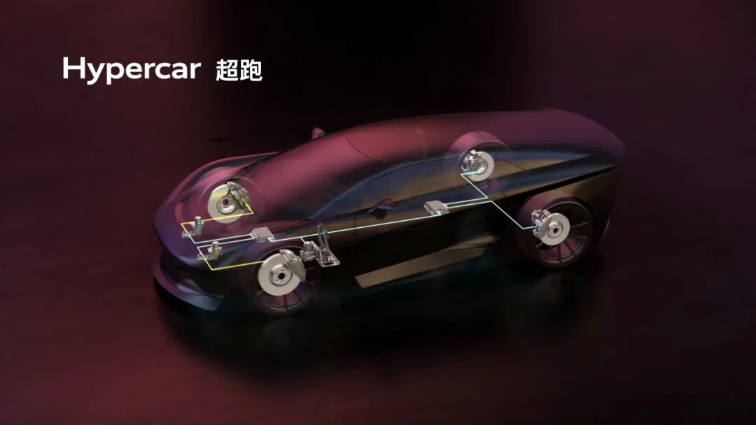 一份来自2024年的惊喜！体验布雷博SENSIFY制动系统 - 液压汇