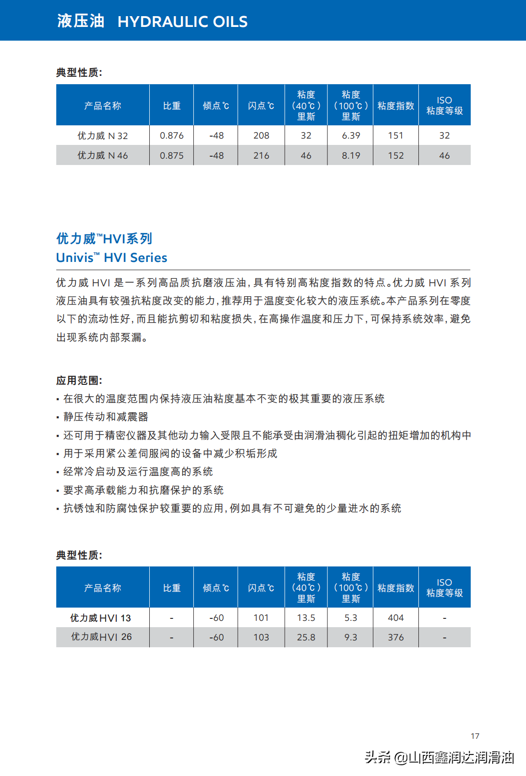 美孚高粘度指数宽温液压油 优力威?HVI系列Univis HVI 13/26 - 液压汇