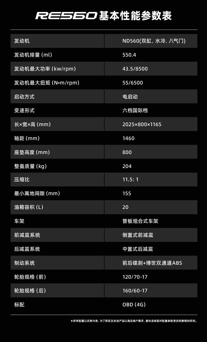 36800元！宗申40周年，赛科龙RE560正式发布