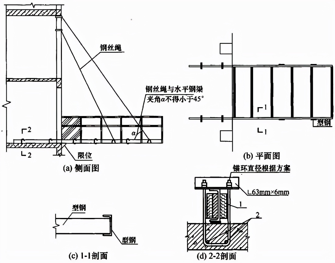 《建筑施工高处作业安全技术规范》JGJ 80-2016 - 标件库