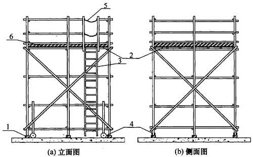 《建筑施工高处作业安全技术规范》JGJ 80-2016 - 标件库