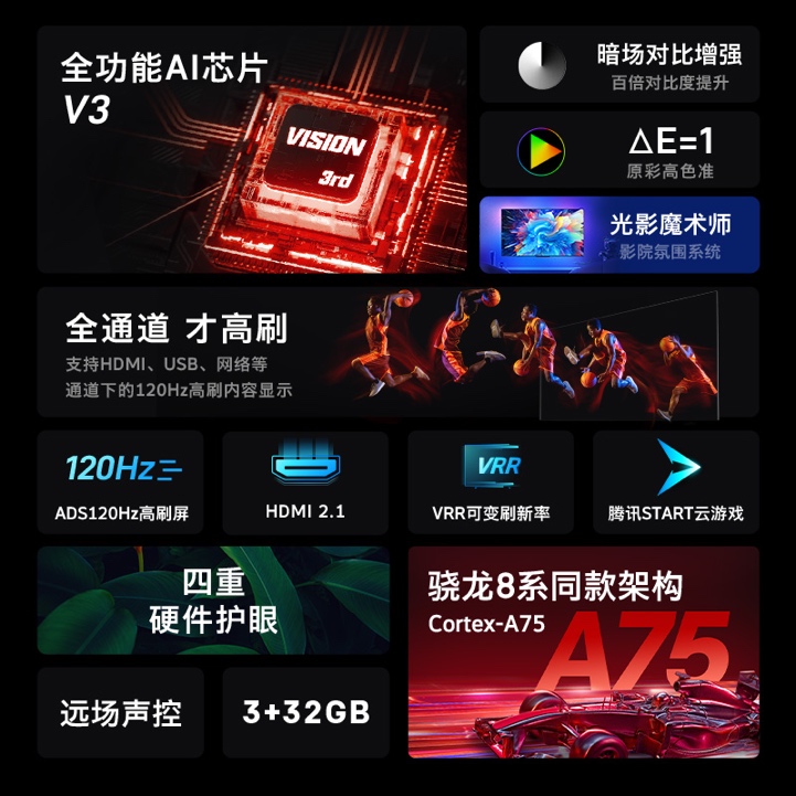 兒童房設計費用煥新客廳大屏遊戲體驗！創維電競級畫質大師A33重磅亮相