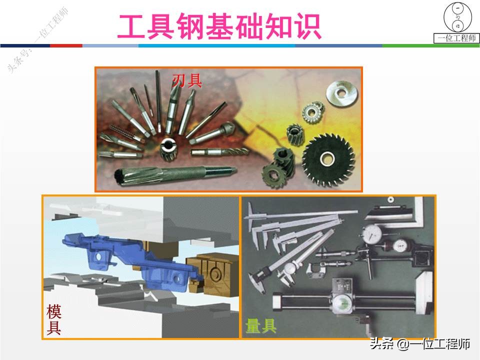 3种工具钢图解，刃具、模具和量具钢，64页介绍工具钢结构和特点 - 液压汇