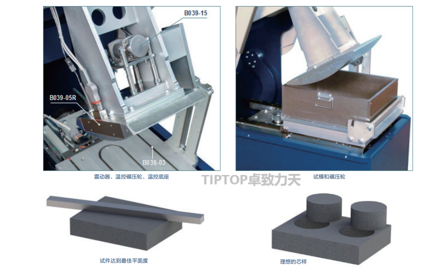 意大利Matest多试样尺寸沥青混合料轮碾振动压实仪ARC - 液压汇