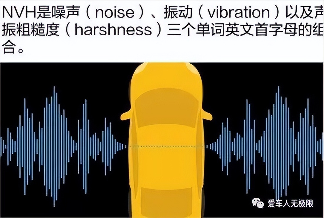 被消费者忽视的NVH，到底是指什么？ - 液压汇