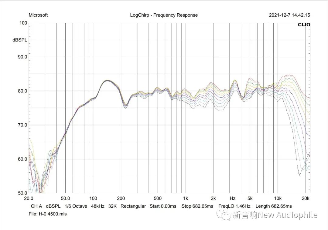 溯源寻梦——LISXON LS3/5书架物语 - 标件库
