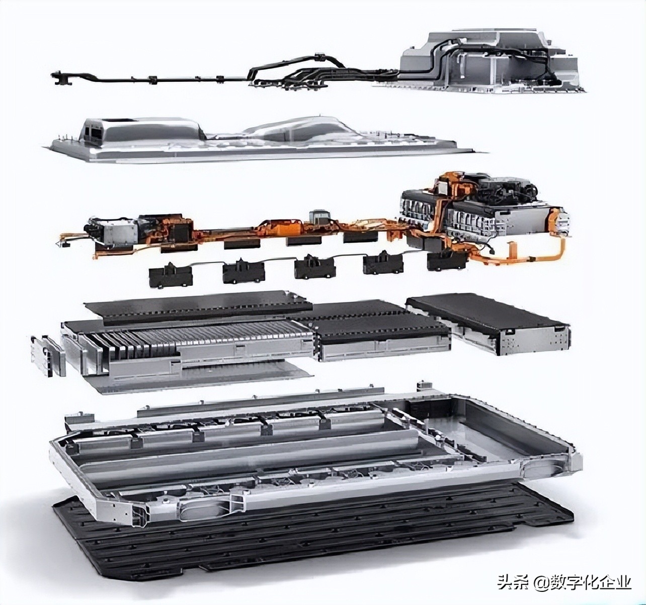 干货！锂电池PACK的小知识 - 标件库