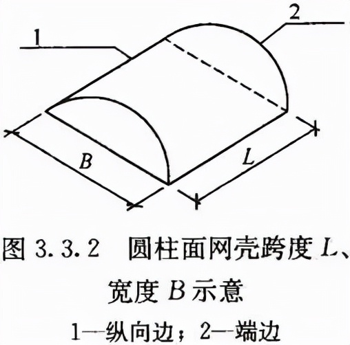 空间网格结构技术规程 JGJ 7-2010 - 标件库