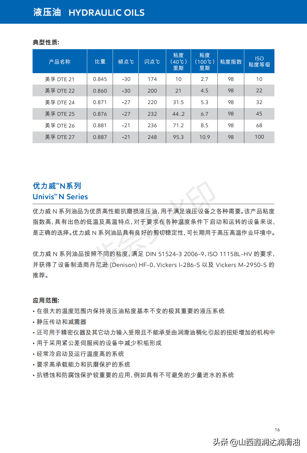 优力威Univis N32 N46 Series 美孚高压 高低温液压油 - 液压汇