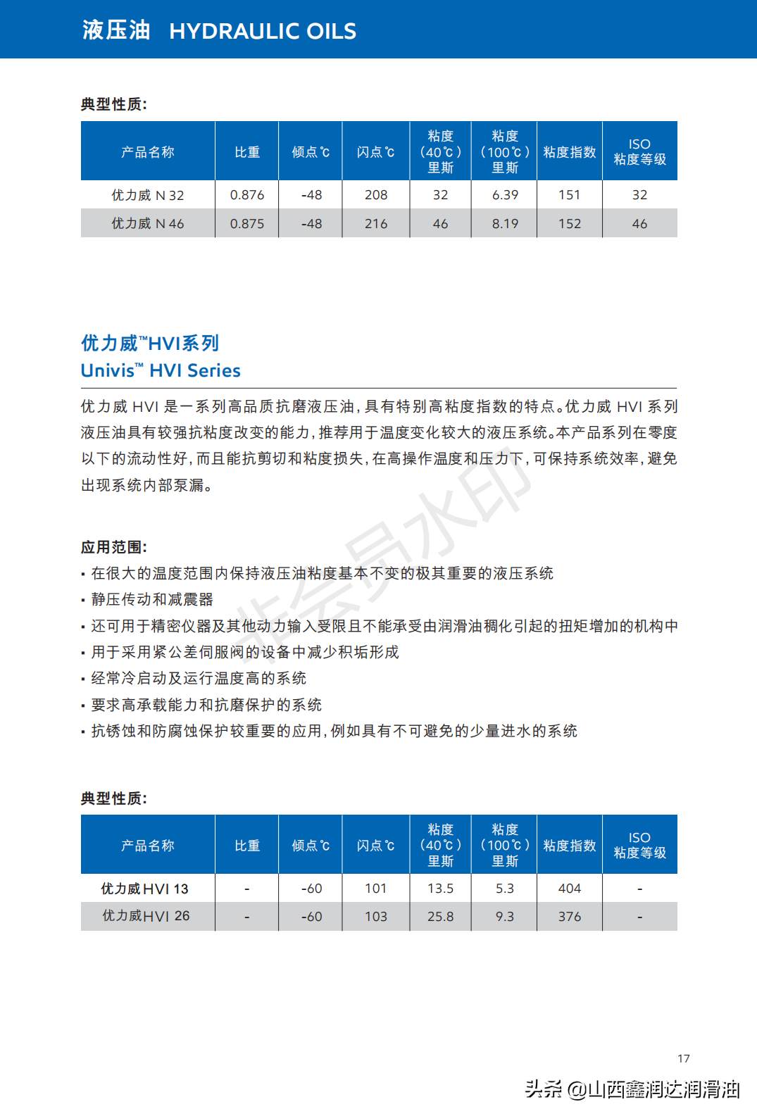 优力威Univis N32 N46 Series 美孚高压 高低温液压油 - 液压汇